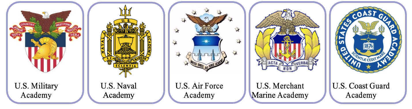 Central Texas U.S. Service Academies Forum - SABOT DEVELOPMENT